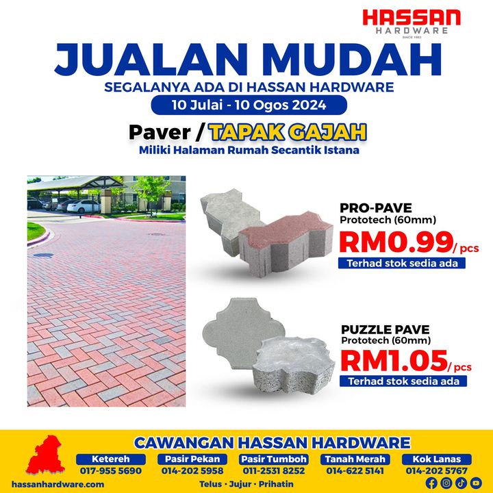 Jimat Masa dan Wang: Transformasi Halaman Anda dengan Tapak Gajah ...